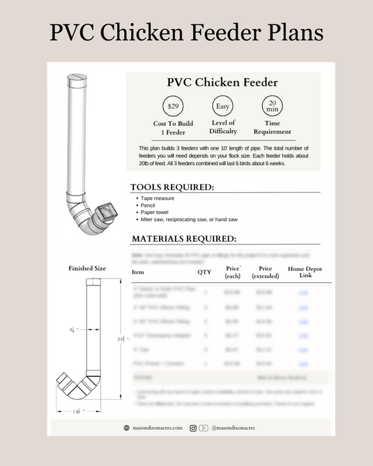 PVC Chicken Feeder Plans - Automatic & Gravity Fed! – Mason Dixon Acres